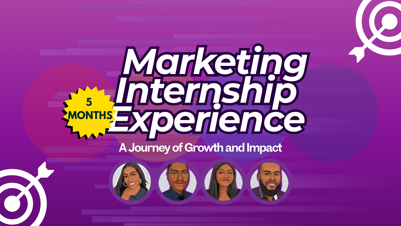 Inside Maliyo Games’ Marketing Internship: A Journey of Growth, Games, and Grit - Maliyo Games